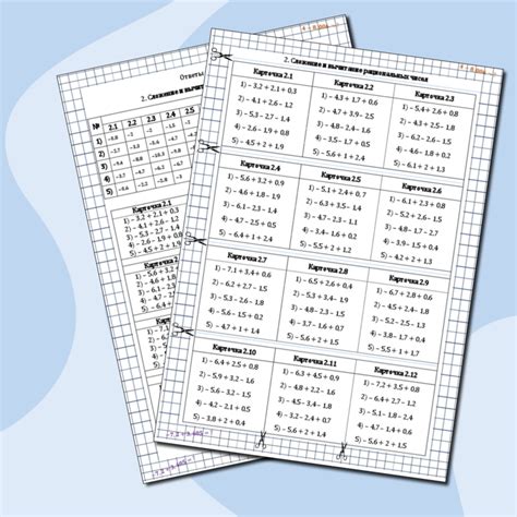 Карточки Сложение рациональных чисел 6 класс