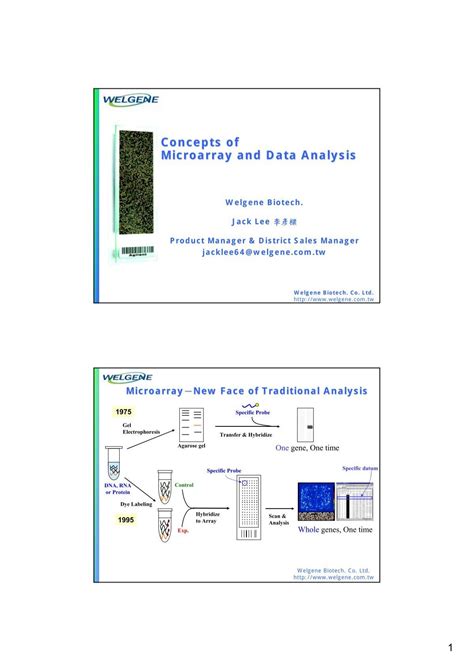 Concepts Of Microarray And Data Analysis Imb