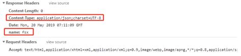 Springmvc—handlermethodreturnvaluehandler返回值处理器 Enmalvi