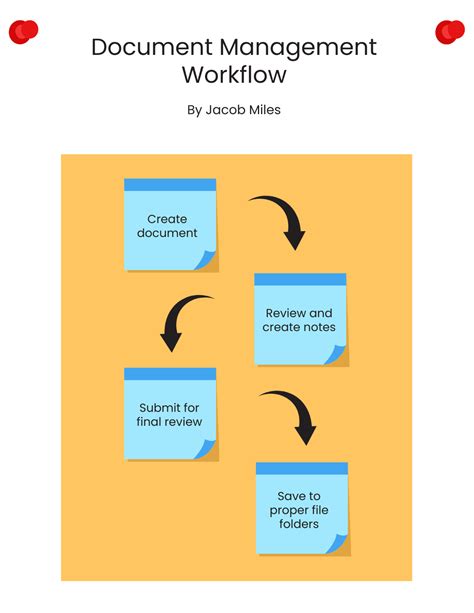 Free Workflow Templates Editable And Downloadable