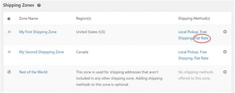Default WooCommerce Shipping Methods LearnWoo
