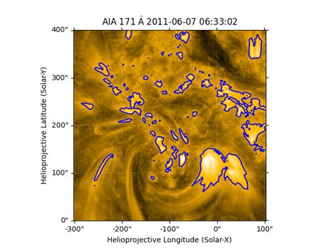 Histograming Map Data — Sunpy 70dev53 Documentation