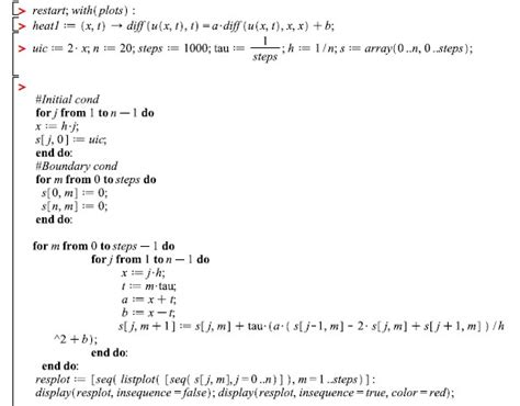 Finite Difference Explicit Scheme For Heat Equation With Neumann
