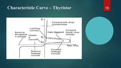 Powerelectronics Switch Pptx For Engineering Babes PPTX Operating Systems Computer