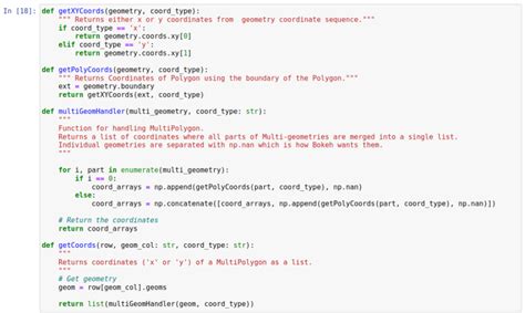 Librerías De Python Para Visualización Interactiva De Mapas