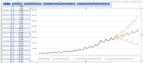 How To Use Chatgpt For Sales Forecasting In Excel Full Tutorial