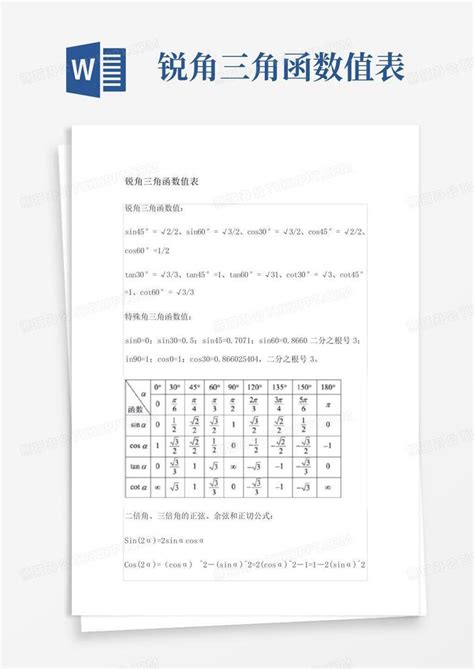 锐角三角函数值表word模板下载 编号lypgokzb 熊猫办公