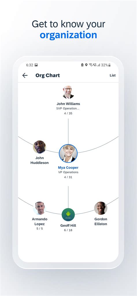 Descarga De Apk De Sap Successfactors Mobile Para Android