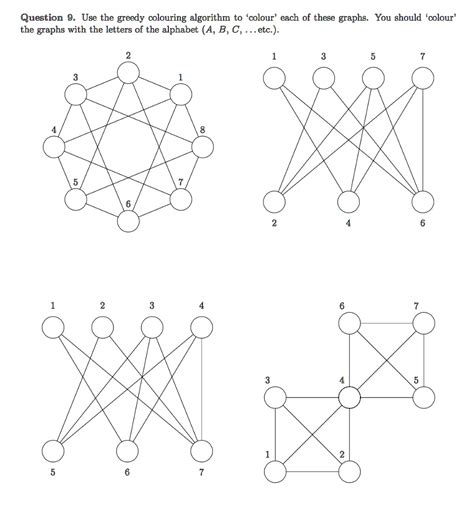 Solved Question 9 Use The Greedy Colouring Algorithm To Colour Each