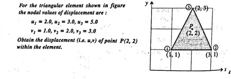 Solved For The Triangular Element Shown In The Figure The Nodal