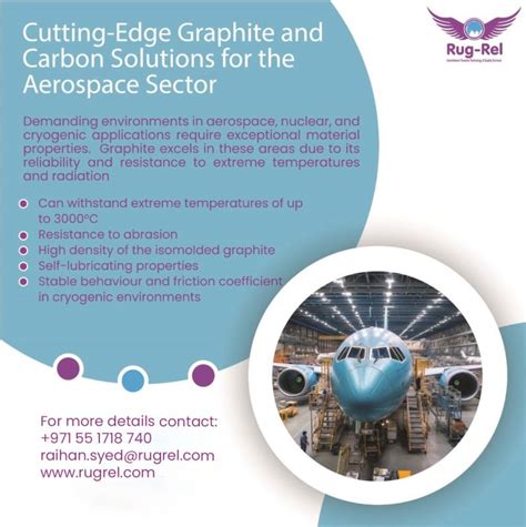 syed raihanul huq on linkedin material science solutions for futuristic aviation technology