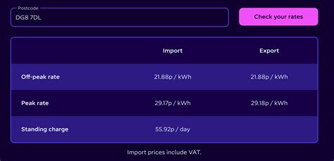 Octopus Export Tariff Non Mcs Photovoltaics Pv Uk
