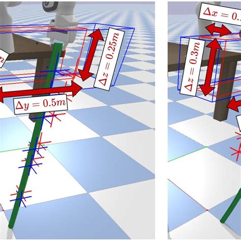 The Left Plot Presents The Small Box In Red Used To Generate The Download Scientific Diagram
