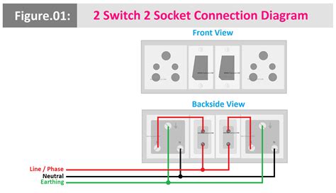2 Switch And 2 Socket Connection Diagram Etechnog 2 Switch And 2 Socket Connection Diagram Etechnog