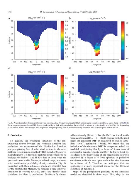 Predicting The Long Term Solar Wind Ion Sputtering Source At Mercury Pdf