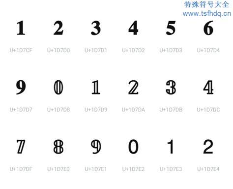 阿拉伯数字大全 特殊符号大全