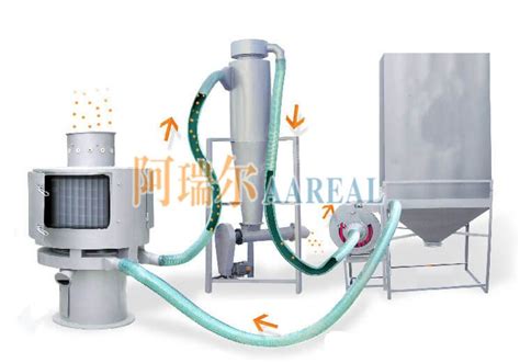 Vertical Air Classifier For Light Calcium Carbonate Powder Aareal Sieving