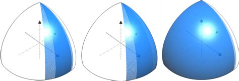 Figure 31 From On The Maximal Directional Hilbert Transform In Three Dimensions Semantic Scholar