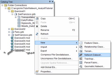 GIS Mapping Tidbits NETWORK ANALYSIS FOR ARCGIS Do It At Home Ill