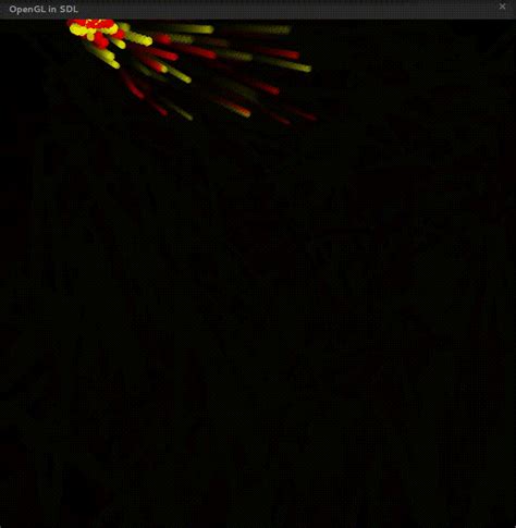 Opengl进阶六 粒子系统opengl粒子 Csdn博客