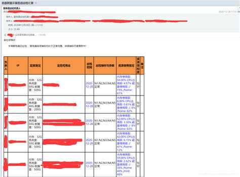 Python汇总服务器日常巡检结果并发送邮件将服务器巡检的结果发到邮箱 Csdn博客