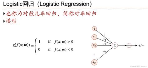 【神经网络与深度学习】神经网络基础知识（下）——线性模型、kl散度、logistic回归、感知器、支持向量机（svm）等 支持向量机与