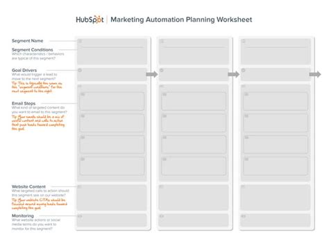 marketing automation planning worksheet ppt