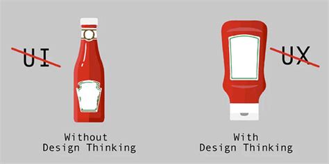 The Panel Title Is Not Centered Dashboards Grafana Labs Community