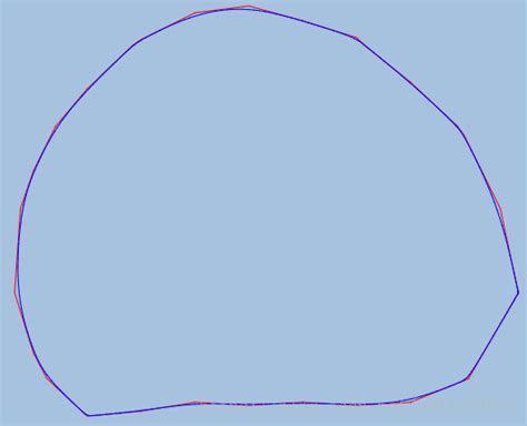 曲线平滑算法 csdn博客