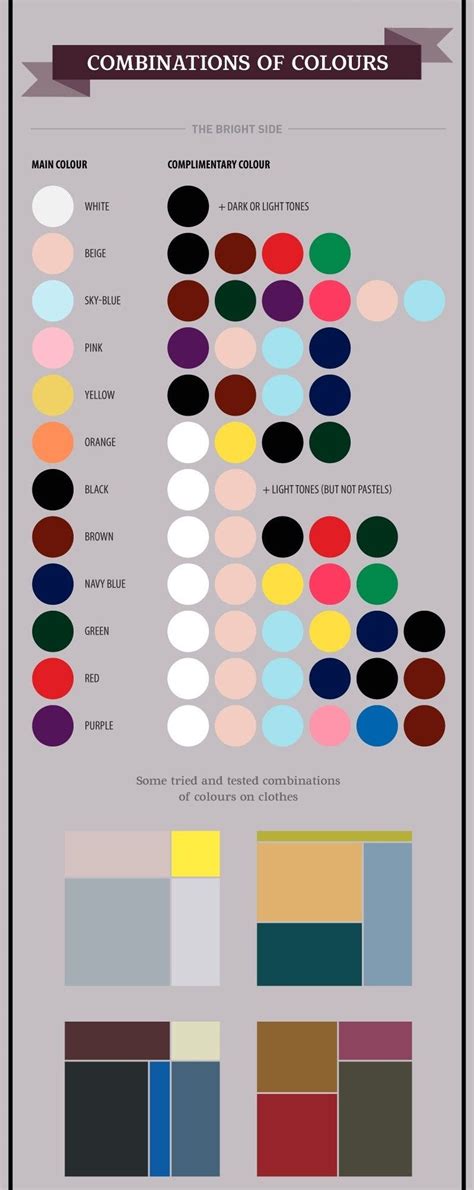 La Guía Para Ser El Perfecto Gentleman Esto Es Lo Que Debes Hacer P… Combinaciones De Colores