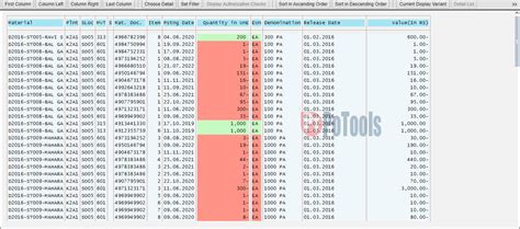Important TCode For Material View In SAP