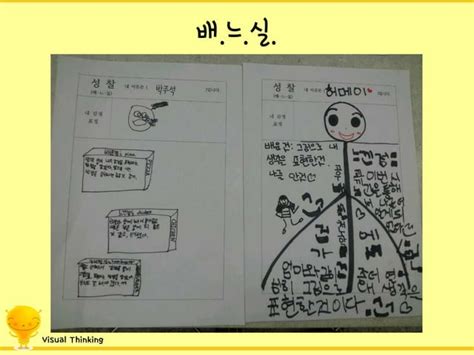 Visual Thinking 비쥬얼 씽킹vton김한수 최현우 Ver2 Pdf