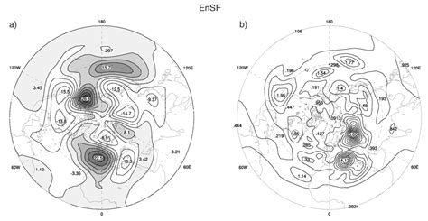 Entropy Special Issue Concepts Of Entropy And Their Applications