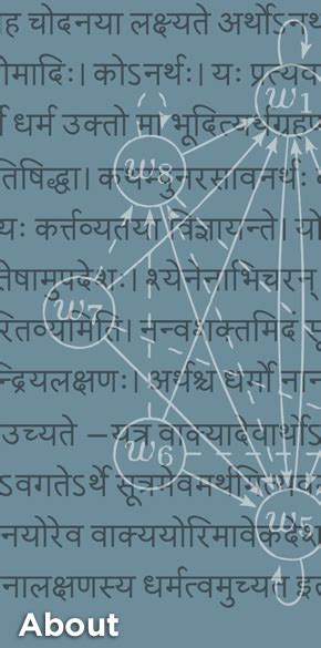 Reasoning Tools For Deontic Logic And Applications To Indian Sacred Texts