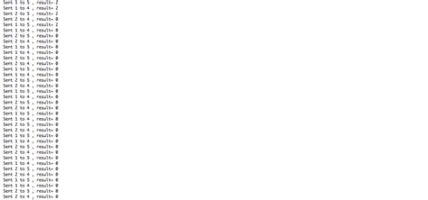 I2c Issues Programming Arduino Forum