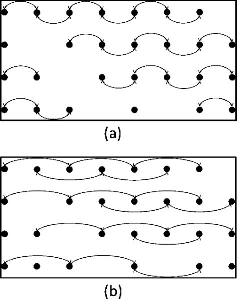 Figure 2 From Spatial Correlation Of High Density Emg Signals Provides Features Robust To