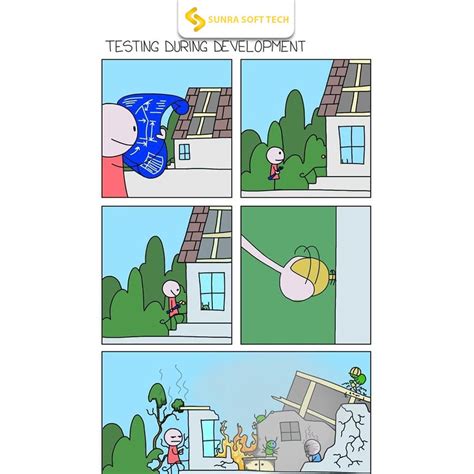 Sunra Soft Tech Private Limted On Linkedin Testing During Development