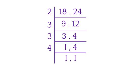 Least Common Multiple Lcm Methods And Examples Chimpvine