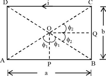 A Rectangular Loop Of Metallic Wire Is Of Length A And Breadth B And Carries A Current I The