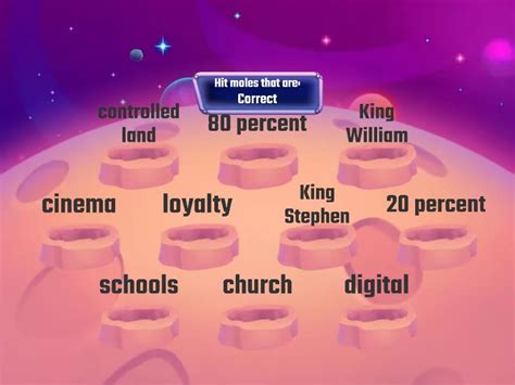 Feudal System Whack A Mole