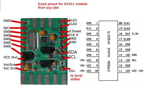 Learn On The Fly A Simple Si5351 Based Vfo Signal Generator For Ham Radio Use [quick Start