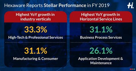 Vikram Kumar Singh On Linkedin Top Of The World I Feel Congratulations To All Of Us