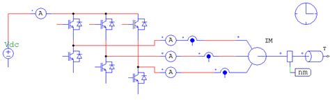 Clarke Transform Macro C2000 Microcontrollers Forum C2000™︎