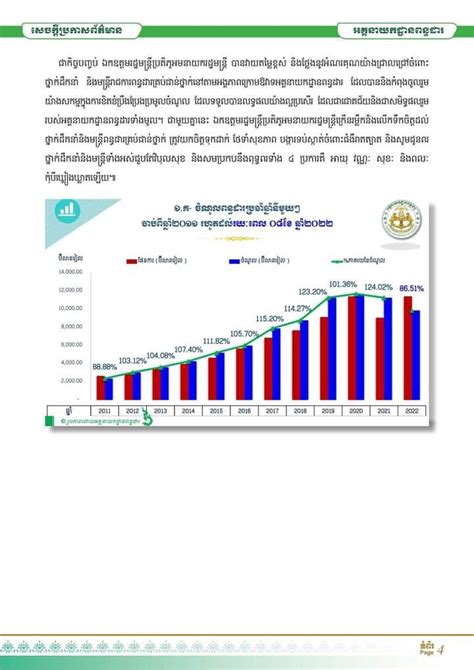 រយៈពេល៨ខែឆ្នាំ២០២២ពន្ធដារប្រមូលចំណូលបានជាង២ពាន់លានដុល្លារ កើនឡើងជាង២៧ នគរដ្រេហ្គន