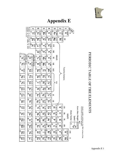 Appendix E Pdf