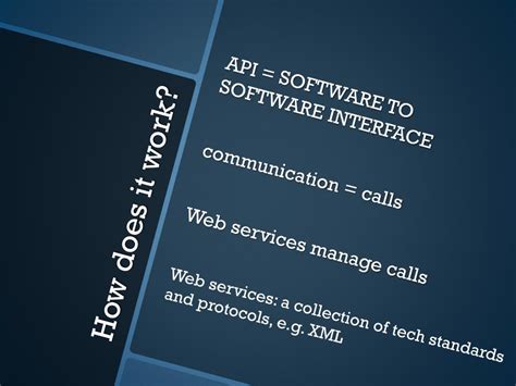 Ppt Application Programming Interface Api Powerpoint Presentation