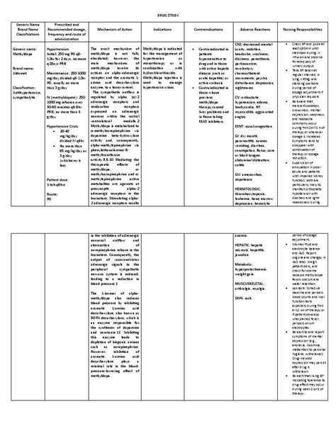 Methyldopa Pdf Norepinephrine Diseases And Disorders