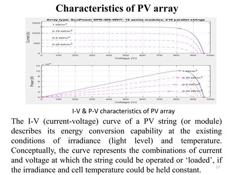 Three Phase Grid Connected Solar Pv System Pptx