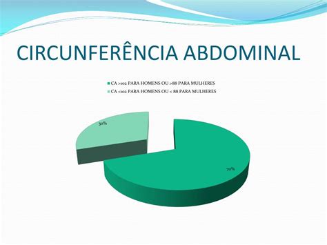Ppt Hiperdia Powerpoint Presentation Free Download Id