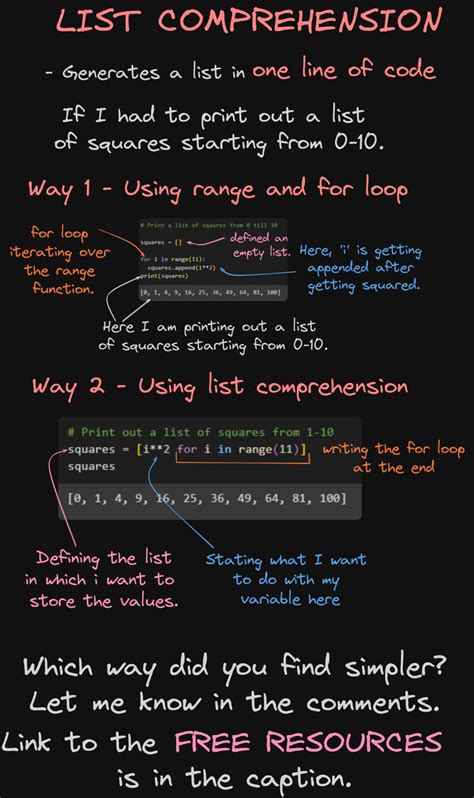 Hitesh Garg On Linkedin Dataanalyst Datascientist Python Programing Learning Upskilling